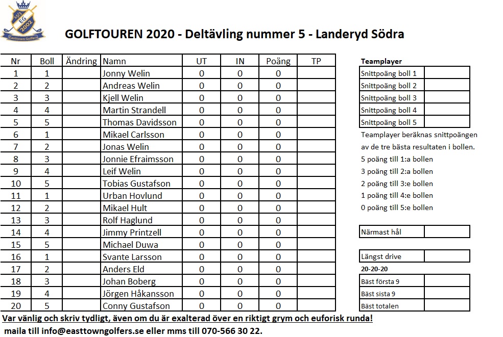 Deltävling 5 – Landeryds GK – 2020 – Easttown golfers golftour
